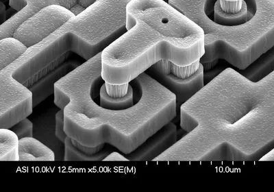 Why is MEMS leading the way? - Ericco Inertial System