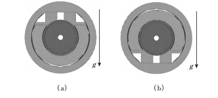 Study on the Stability of Quartz Accelerometer Head