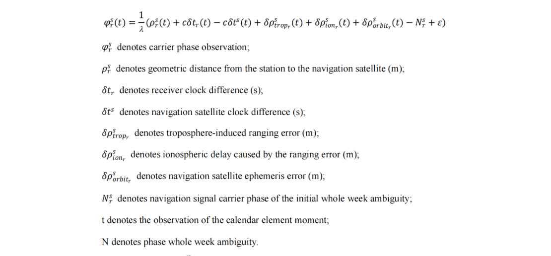 Application of GNSS-RTK Positioning Technology in ICV Testing