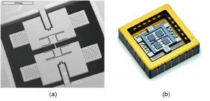 Evolution of resonant structure of high precision MEMS gyroscope