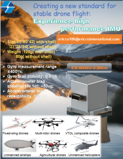 Creating a new standard for stable drone flight: Experience high ...