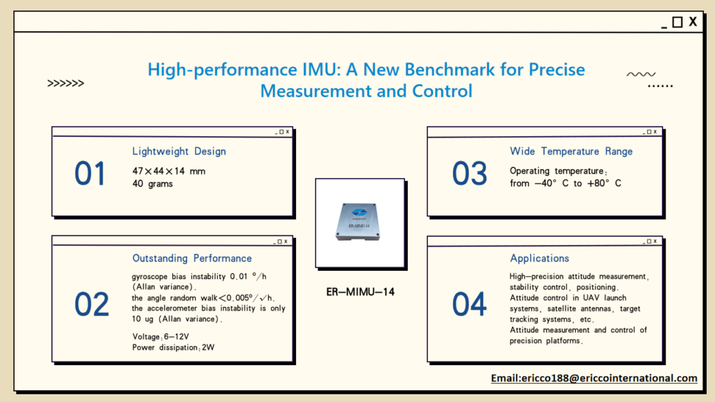 High-performance IMU: A New Benchmark for Precise Measurement and Control