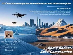 Ericco Inertial Technology Supplier - ERICCO China