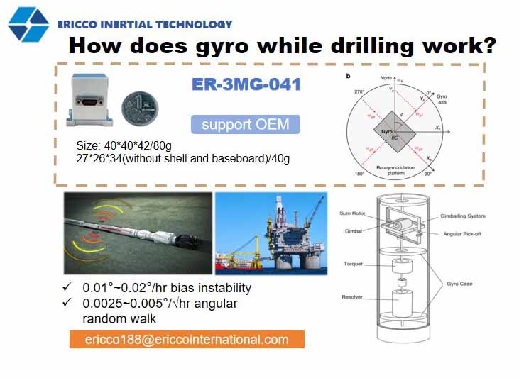 How does the MEMS gyro achieve accurate underground wellbore ...