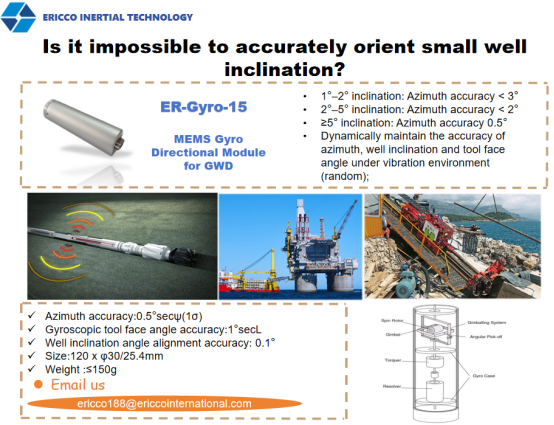 What role does the gyro orientation module play in pipeline ...
