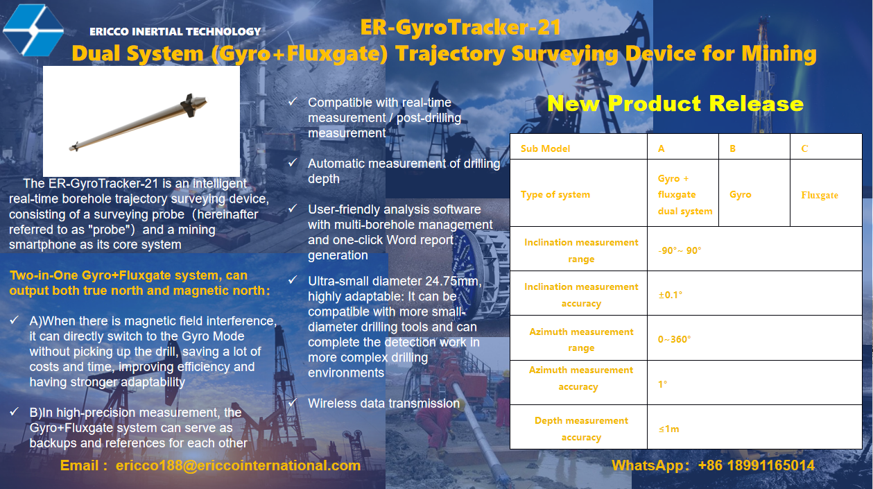China's first domestically produced Dual System (Gyro+Fluxgate ...