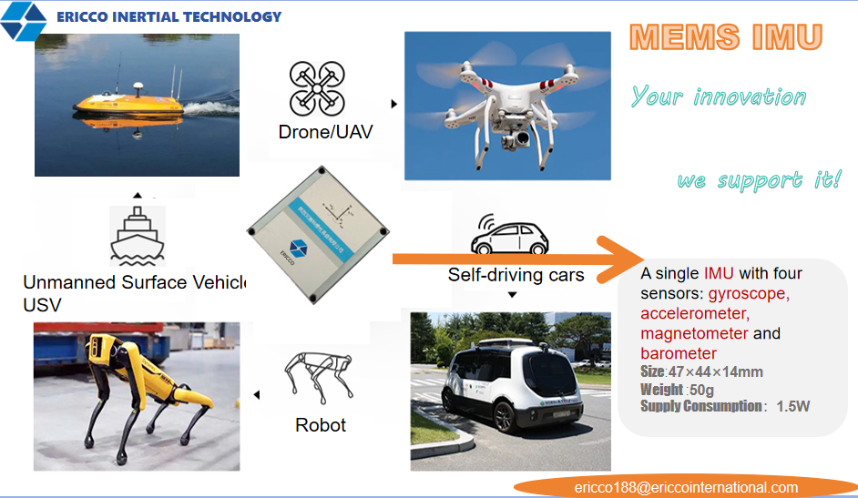 What are the key requirements for an IMU suitable for drones?